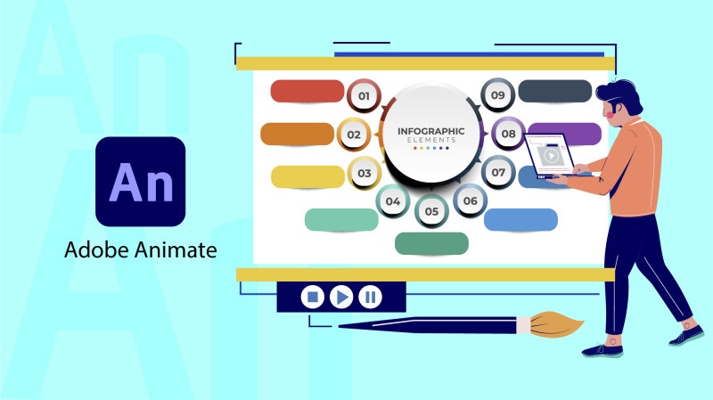 Adobe Animate Creating An Animated Infographic