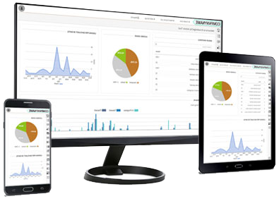 KnowledgeCity Learning Management System and SCORM